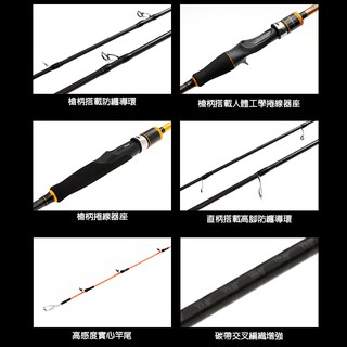 FEV SQUIDER 透抽人 [漁拓釣具] [手持透抽竿] | 蝦皮購物