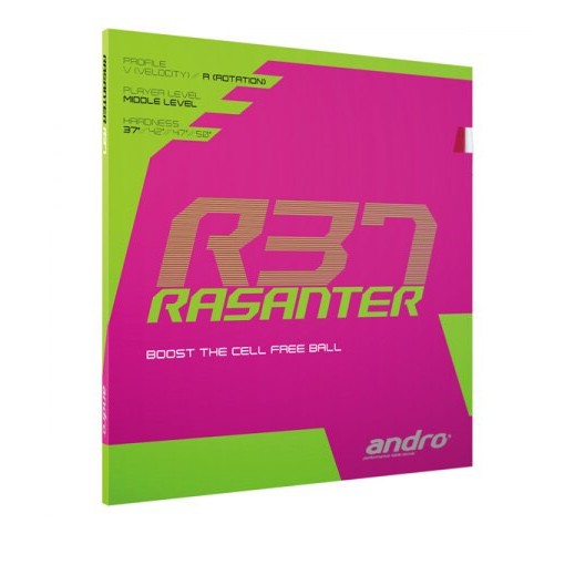 Andro Rasanter R37 R37 球拍臉 | 蝦皮購物