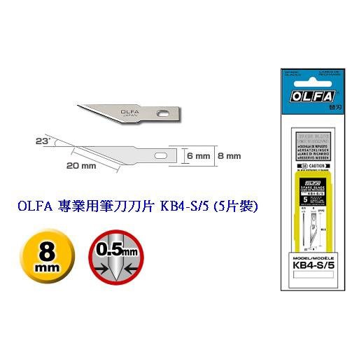 +富福里+ OLFA KB4-S/5 專業用筆刀、雕刻刀片(5片裝)(適用AK-4刀) | 蝦皮購物