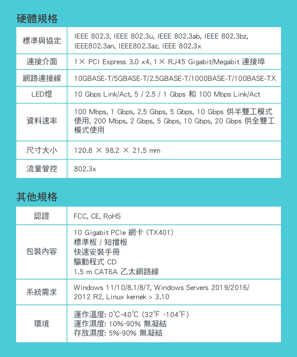 TP-Link TX401 10G Gigabit PCI Express 網路卡 附1.5米網路線 公司貨 | 蝦皮購物
