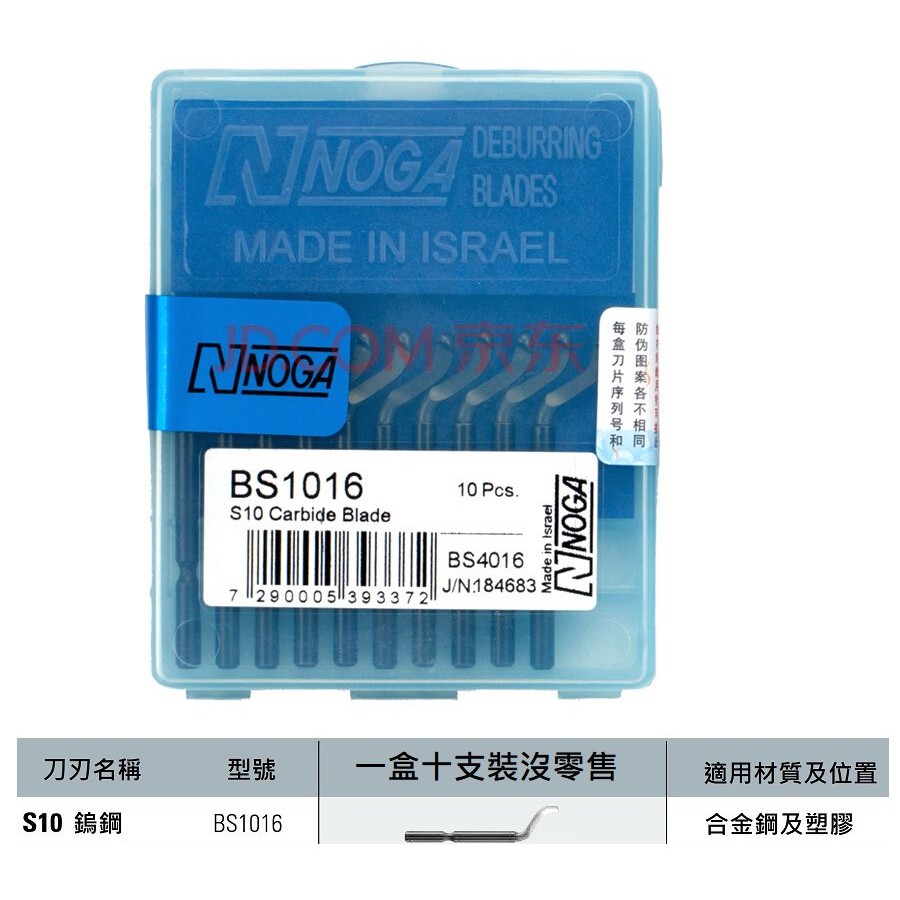 NOGA 修邊刀刃 去毛邊刀刃 S10鎢鋼/BS1016 一盒十支裝沒零售 | 蝦皮購物