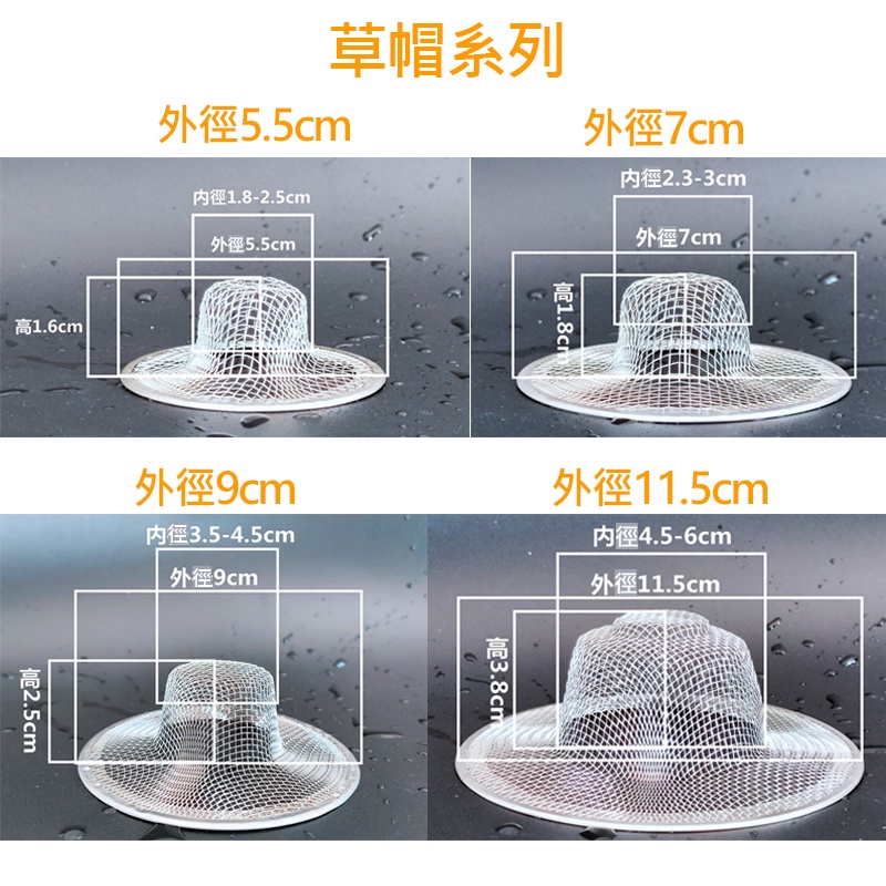 【singcoco】過濾網 濾水器 地漏 排水孔 排水口 殘渣菜渣毛髮 水槽 濾水槽 濾網 廚餘 水槽蓋 | 蝦皮購物