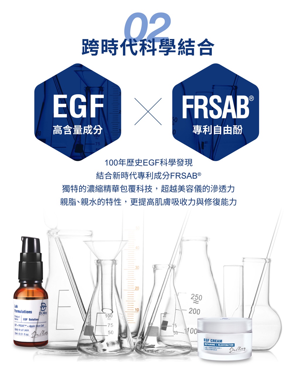 【Dr. May美博士】EGF專業修復霜30ml(x2入) 俗女家務事節目推薦 | 蝦皮購物