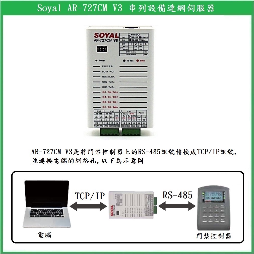 【鎖匠之家】含稅 Soyal AR-727CM V3 串列設備連網伺服器 AR-727CM-IO-0804M, UDP | 蝦皮購物