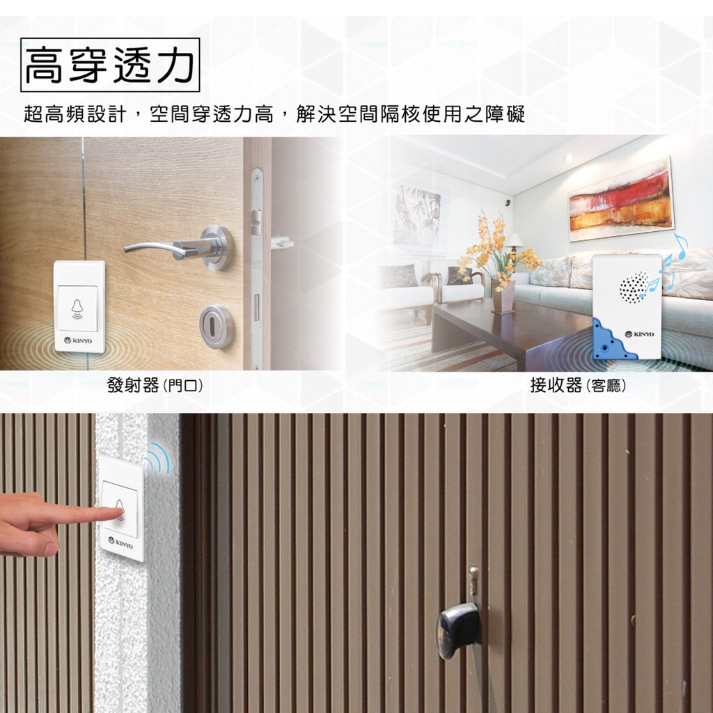 KINYO 無線門鈴 (DB-371) 直流電池式遠距離無線門鈴 呼叫鈴 電鈴 門鈴 救護鈴 看護鈴 32首音樂選擇 | 蝦皮購物