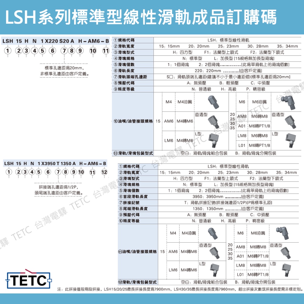 【8H快速出貨】亞德客 AirTAC LSH系列標準型線性滑軌 訂購請參閱訂購碼私訊客服下單 公司貨 #台中實體店面 | 蝦皮購物
