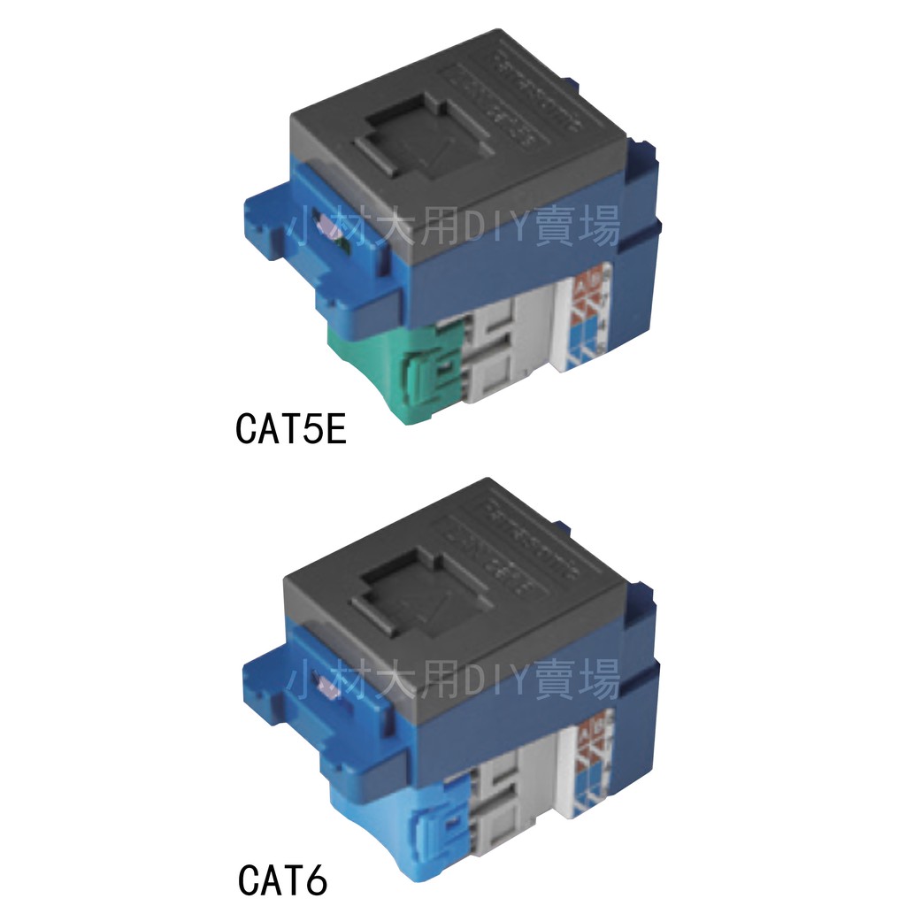 小材大用~Panasonic國際牌 RISNA 灰色 網路資訊插座 CAT5E/CAT6 NRF3160H 3170H | 蝦皮購物