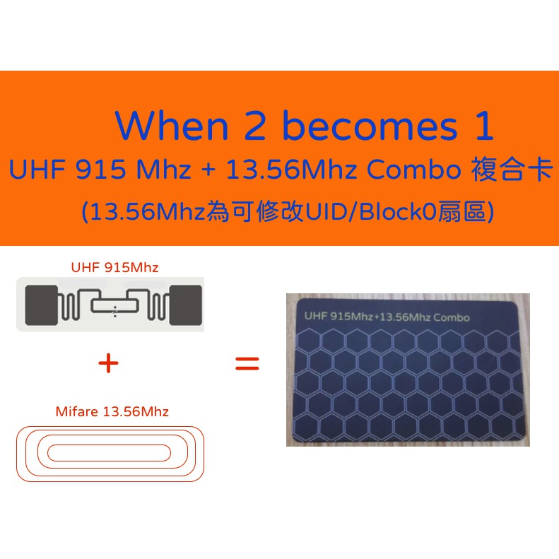 超高頻UHF 915Mhz+13.56Mhz 可寫UID Block0 複合卡 ETC etag 車道感應社區大樓停車場 | 蝦皮購物