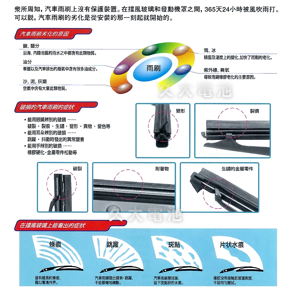 【可超取】 日本 NWB AQUA 12吋～26吋 豐田 凌志 本田 馬自達 原廠雨刷 硬骨雨刷 鐵骨雨刷 通用型雨刷 | 蝦皮購物