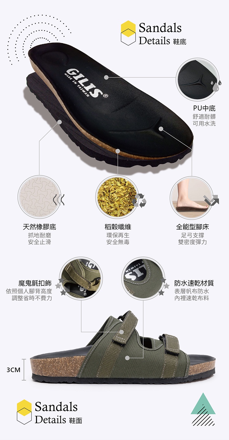 GILIS-MIT率性街頭-工裝雙槓(女) 拖鞋 親膚可水洗鞋墊 推薦款 平底 休閒 休閒拖鞋 涼鞋 | 蝦皮購物