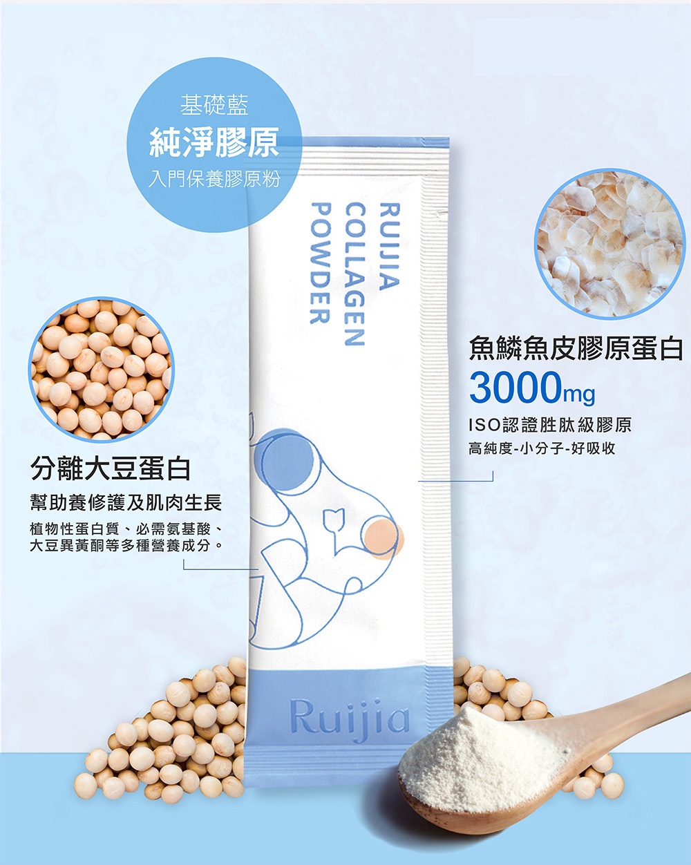 【Ruijia露奇亞】純淨膠原蛋白粉(30包) 膠原蛋白粉 nippi collagen 膠原蛋白飲 大豆胜肽 大豆蛋白 | 蝦皮購物