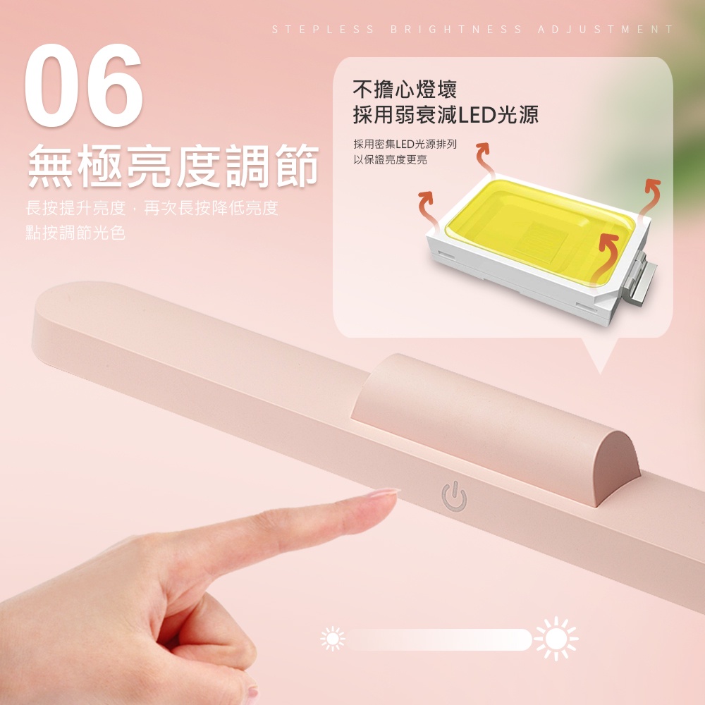 經典長銷款【FUNY】便攜式LED護眼檯燈 LED檯燈 磁吸燈 閱讀燈 櫥櫃燈 床頭燈 3M背膠黏貼 可加購底座 | 蝦皮購物