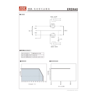 【CP】明緯電源供應器 ERDN40 系列 | 蝦皮購物