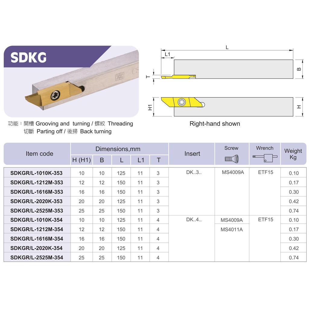 CNC走心自動車床刀具 走心自動車床刀架 SDKG 價格請來電或留言洽詢 | 蝦皮購物