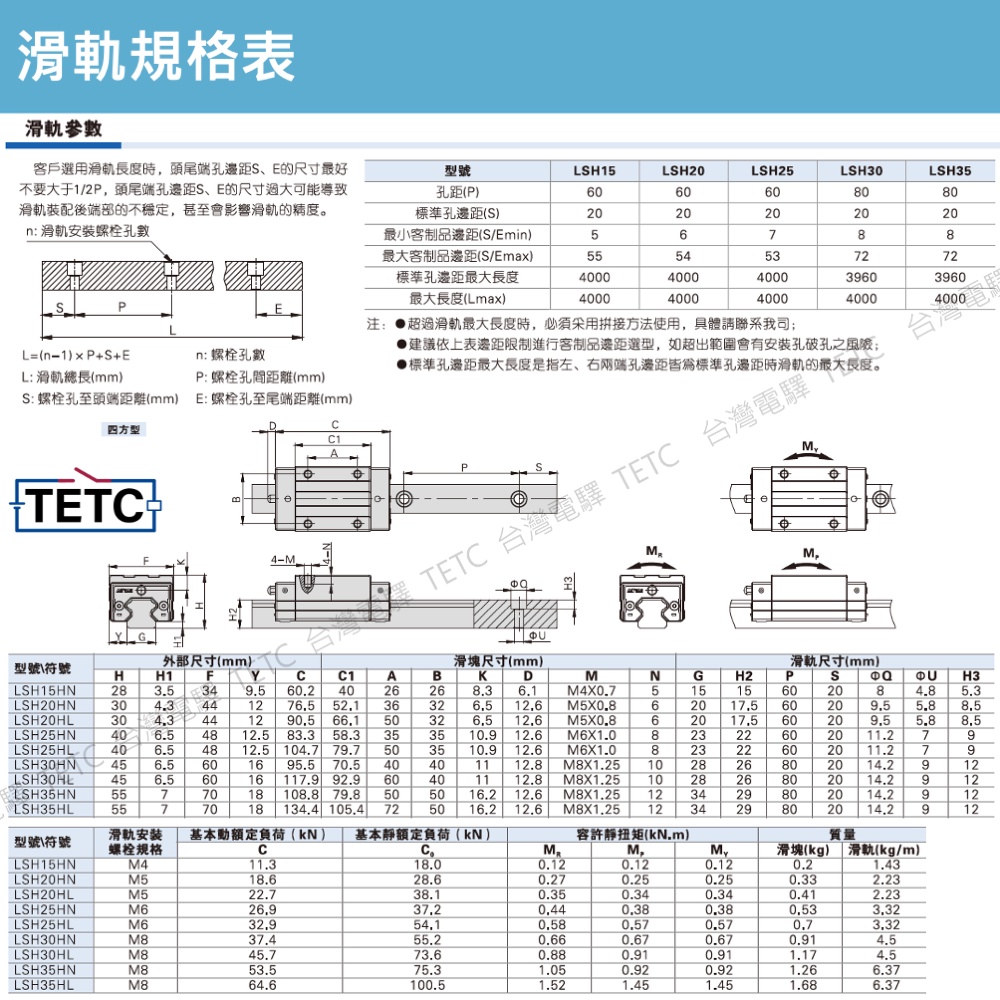 【8H快速出貨】亞德客 AirTAC LSH系列標準型線性滑軌 訂購請參閱訂購碼私訊客服下單 公司貨 #台中實體店面 | 蝦皮購物