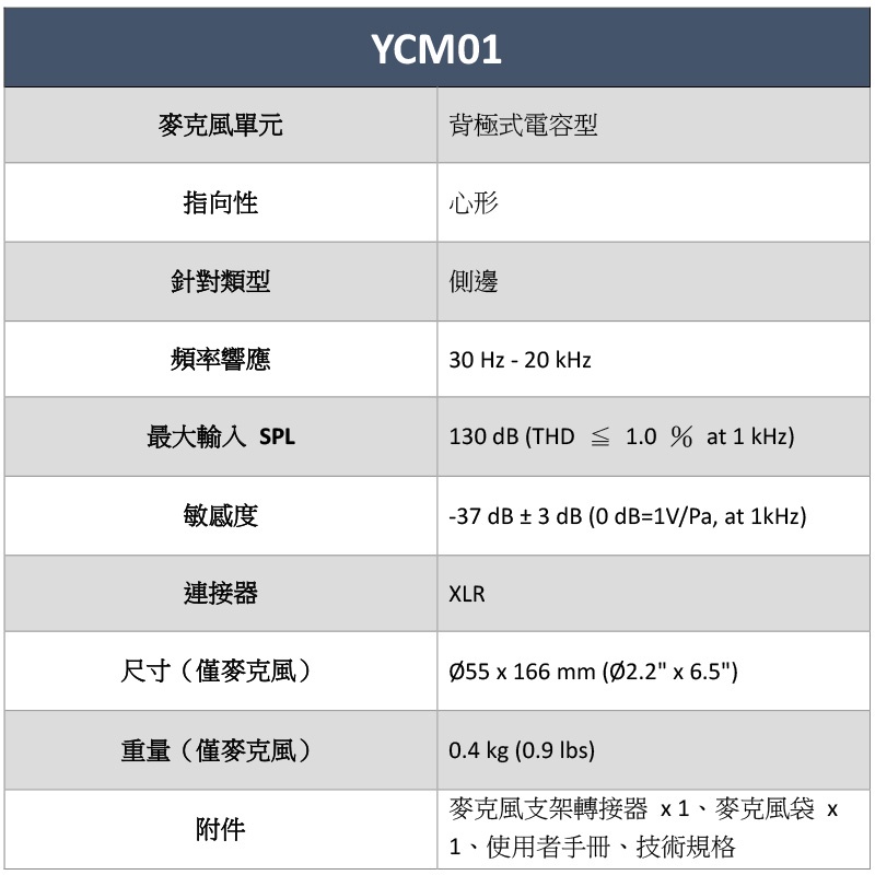 【金聲樂器】Yamaha YCM01 電容式麥克風 適用 直播 錄音 podcast 實況 電競 | 蝦皮購物