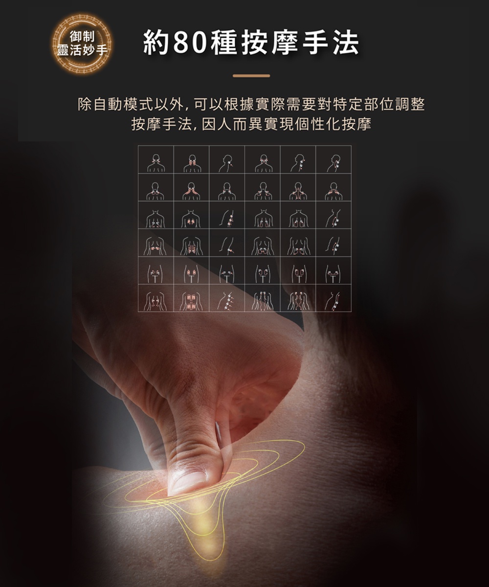 5/24-25特惠★Panasonic 御享皇座4D真手感按摩椅 EP-MA32 (御制4D妙手機芯+新五感技術) | 蝦皮購物