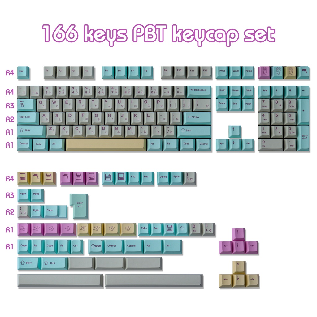 低價鍵帽,昇華 PBT XDA/MDA/CHEERY Profile Honey Milk Keycap Cherry | 蝦皮購物