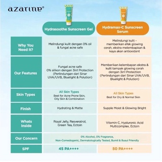 SUNSCREEN by (AZARIN) | 蝦皮購物