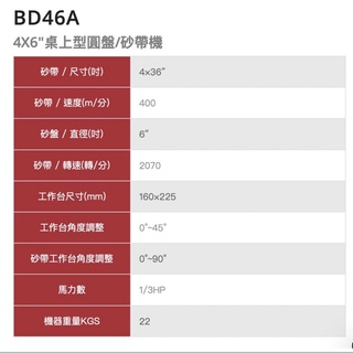 含税 BD46A 4×6〞桌上型砂紙圓盤+砂帶機 角度研磨 去鏽 去毛邊 刀具 木料 力山 REXON | 蝦皮購物