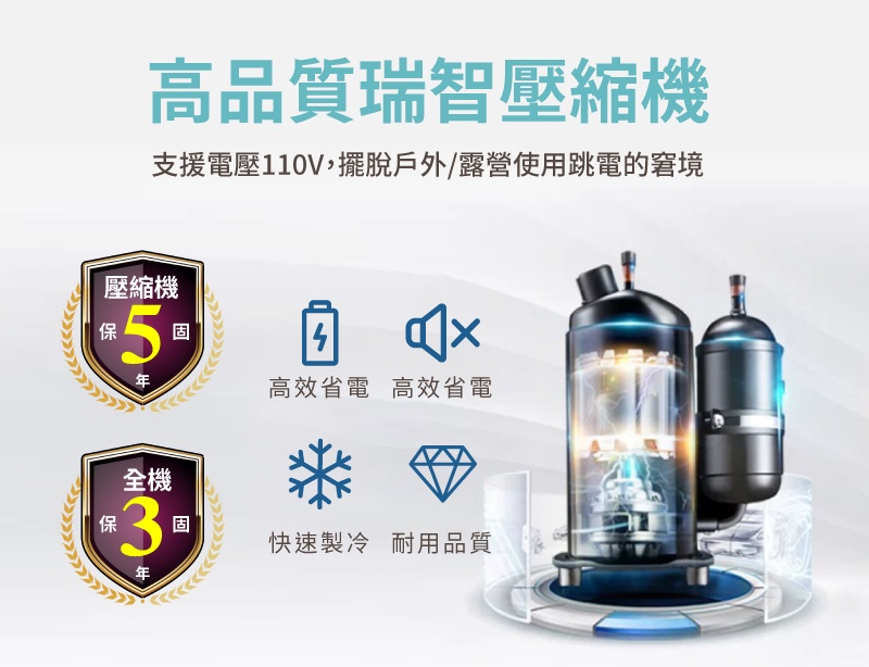 SANSUI 2024 SAC700 山水移動式冷氣[LUYING 森之露] 露營冷氣 移動冷氣 行動冷氣 戶外冷氣 | 蝦皮購物