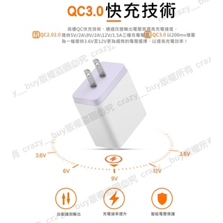 免運★QC3.0三孔快充頭 30W TS-545A1 充電快 快速充電USB三孔 快充頭 快充 快充充電頭 急速充電 | 蝦皮購物
