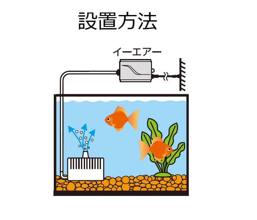 【樂魚寶】日本五味GEX 新型超靜音打氣機 1500S 2000S 4000W 6000W 空氣幫浦 打氣機 魚缸增氧 | 蝦皮購物