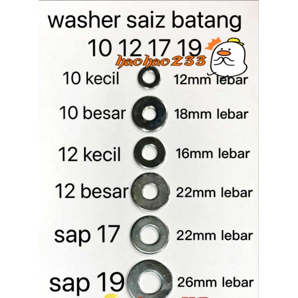 ️ Washer Saiz Rod sap 10 12 17 19 Pack (100 個) 墊圈螺栓螺母 | 蝦皮購物