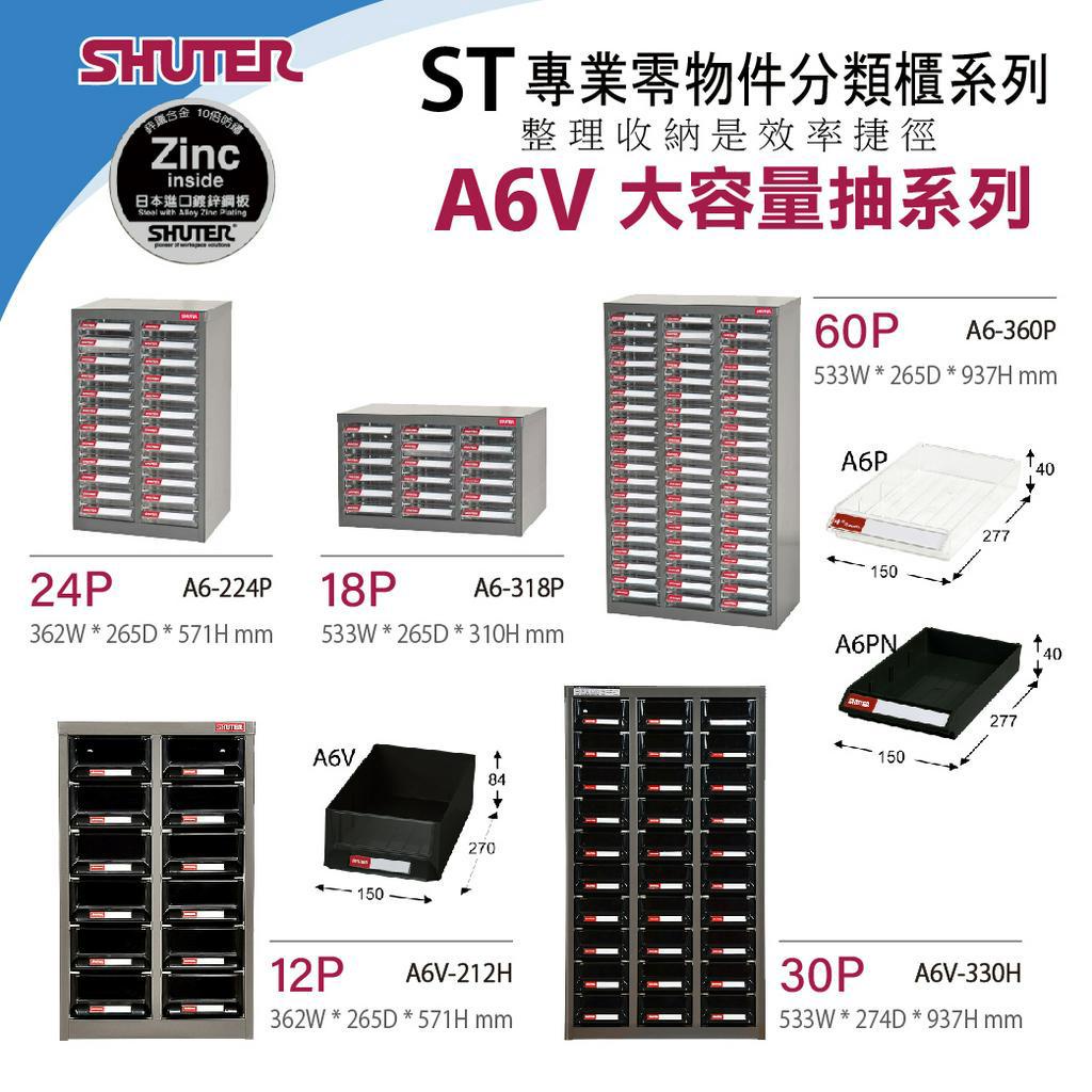 樹德【A6V大容量零件櫃】專業分類櫃 ABS 耐油耐衝擊 透明PS抽屜 置物櫃 分類收納 五金材料櫃 螺絲櫃 物料櫃 | 蝦皮購物