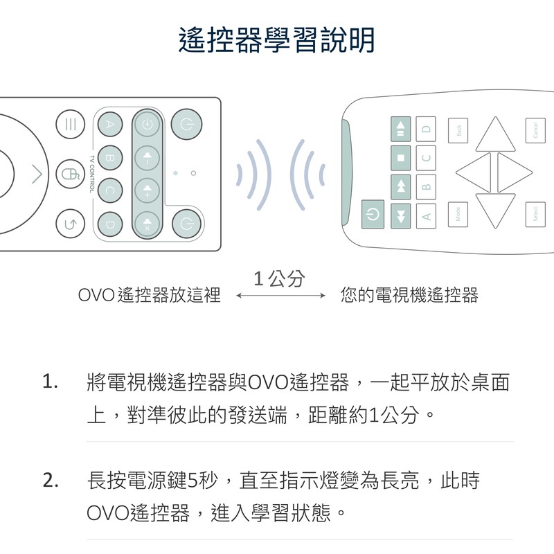 【OVO】學習型IR遙控器 RC06b | 蝦皮購物