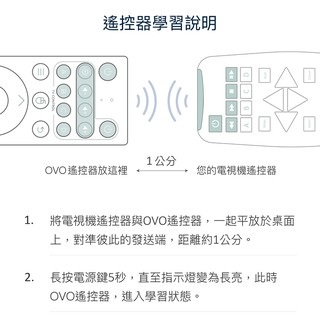 【OVO】學習型IR遙控器 RC06b | 蝦皮購物