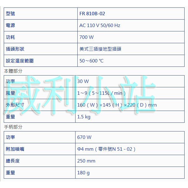 【威利小站】日本 HAKKO FR-810B 熱風式SMT IC拔焊機 拆焊機 | 蝦皮購物