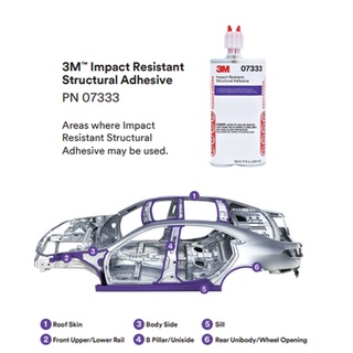 3M 7333 抗衝擊結構粘合劑 (IRSA)，200 毫升，07333 鋁合金修護 結構膠 | 蝦皮購物