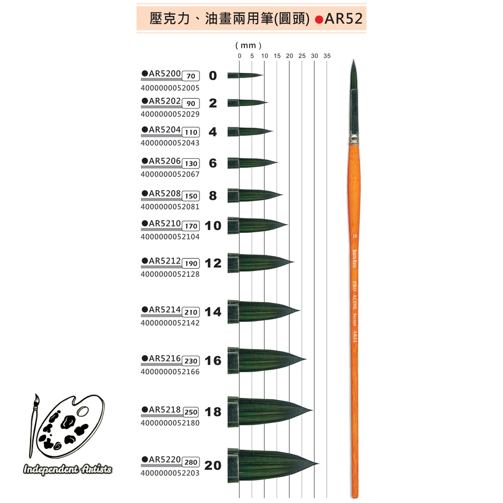 Macro Wave 馬可威 壓克力、油畫兩用筆 圓頭 / AR52 | 蝦皮購物