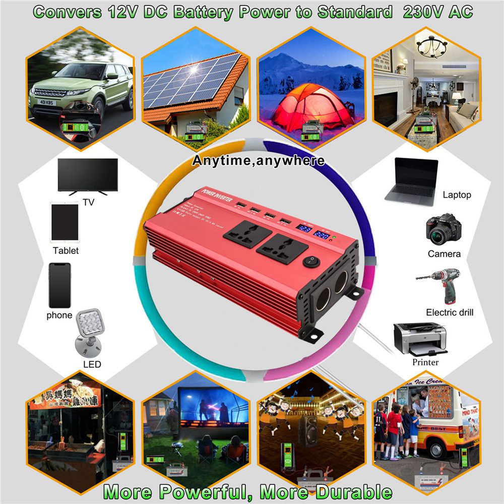 久友泓 太陽能系統發電機 6000W電源逆變器12V至110V/220V+80W太陽能板+30A太陽能控制器 戶外電源 | 蝦皮購物