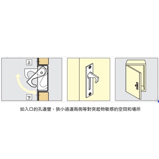 【susumy】304崁入式隱藏把手 不銹鋼旋轉把手 不銹鋼隱藏式把手 嵌入式把手 埋入式把手 旋柄式把手 | 蝦皮購物