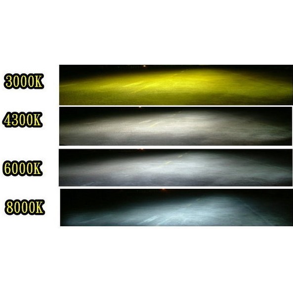 YLC。35W HID超薄安定器H1 H3 H7 H8 H9 H11 H16 881 9006 9012 9005氙氣燈 | 蝦皮購物