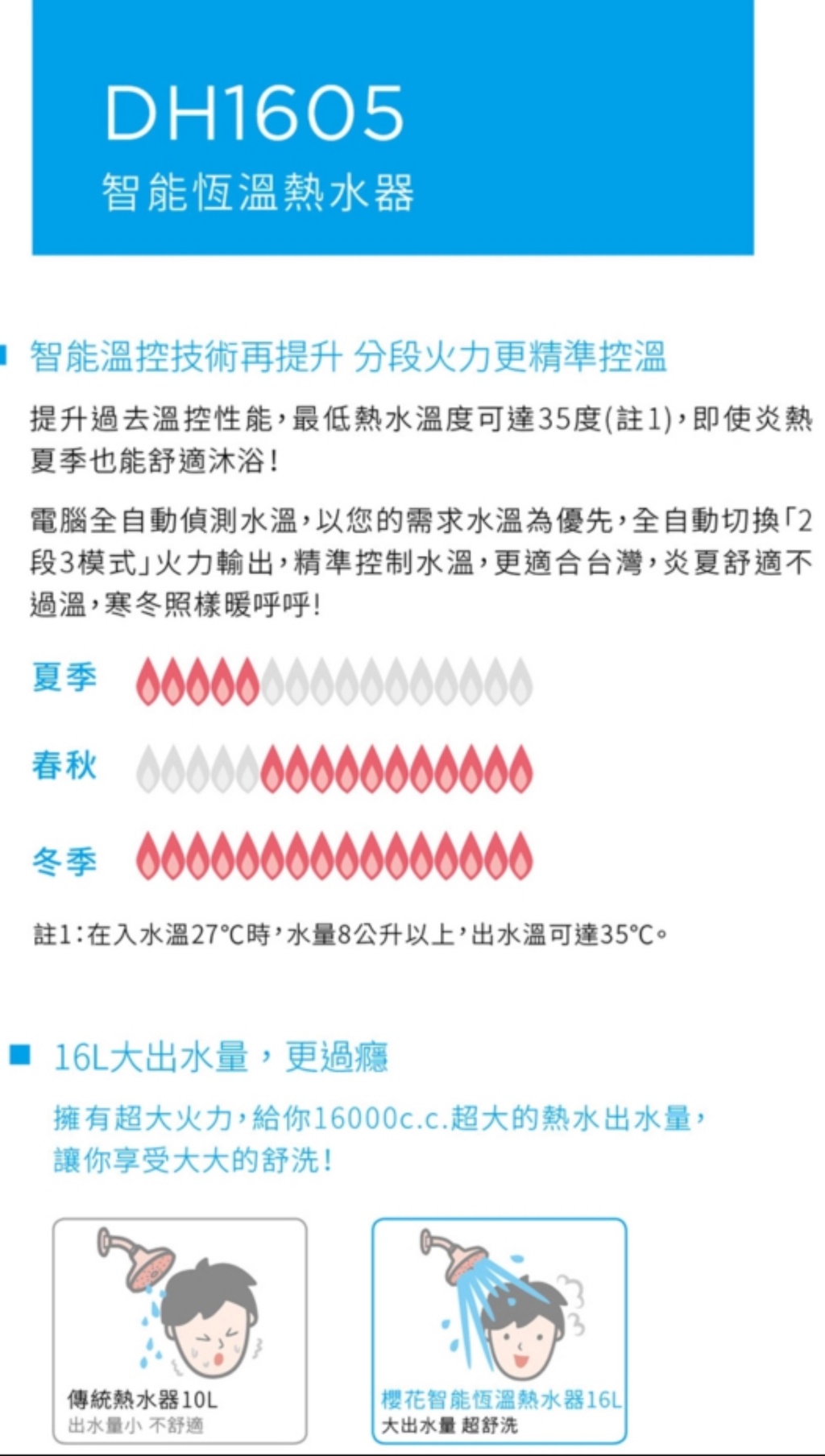【SAKURA櫻花】16公升DH1605智能恆溫熱水器🔥🔥(天然瓦斯) 16L 智能恆溫熱水器。★送安裝★ | 蝦皮購物
