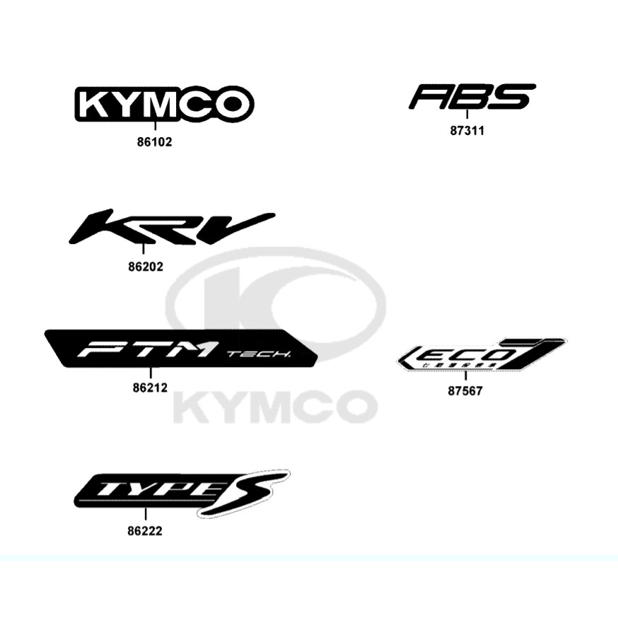 {勘}光陽原廠 KRV 180 車身貼紙 KYMCO KRV ABS PTM名牌 TYPE S名牌 七期標籤 | 蝦皮購物