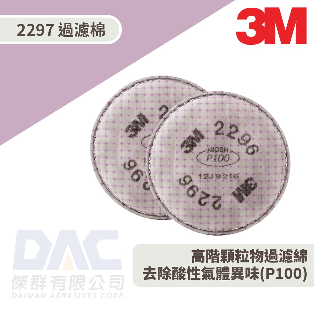 3M 高階顆粒物過濾棉(2291過濾棉)(2296過濾棉)(2297過濾棉)2片,包【傑群工業補給站】 | 蝦皮購物