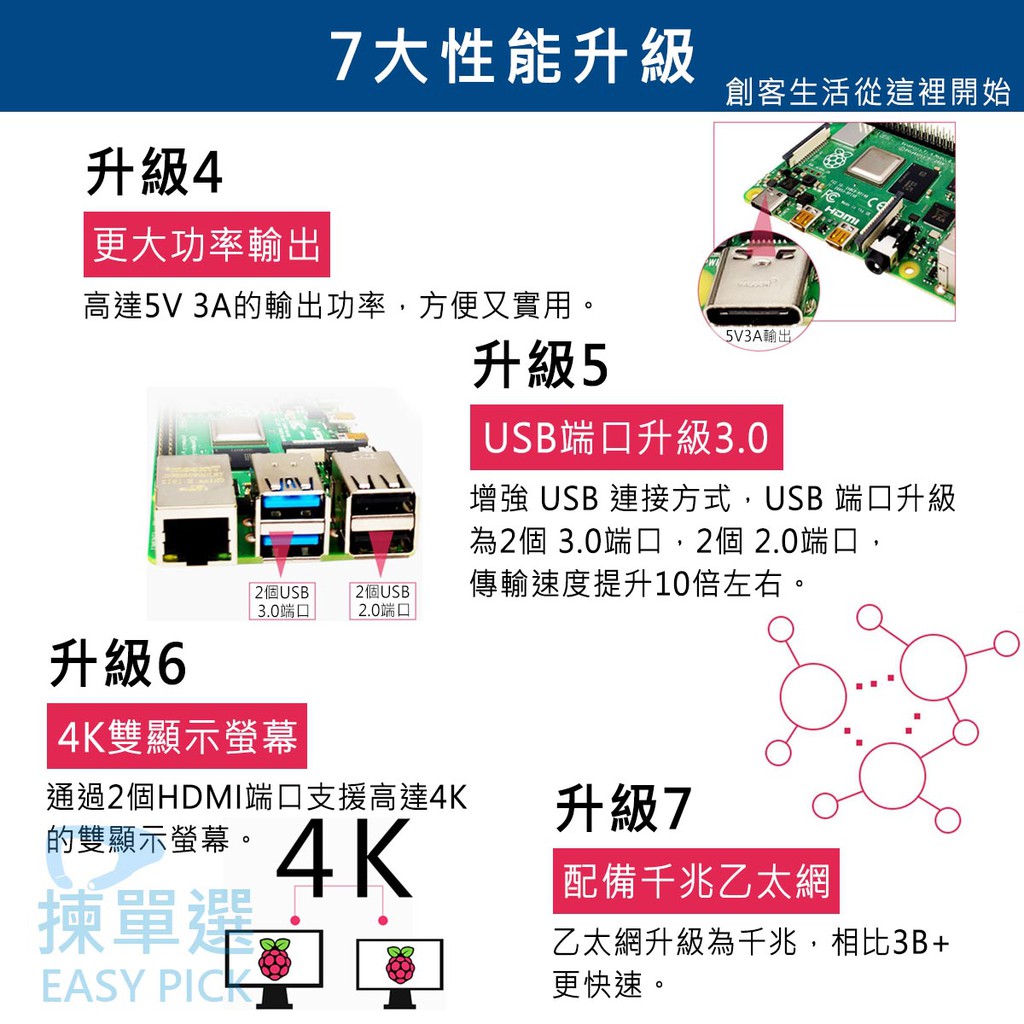 樹莓派 Raspberry Pi 4 4B 4G 8G Model 4B PI4 RPI4 官方NCC正品 原廠貨 | 蝦皮購物