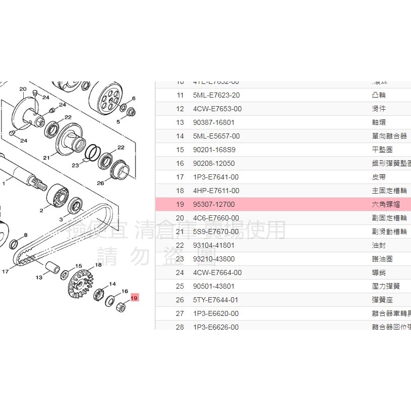 撿便宜 料號:95307-12700 YAMAHA山葉原廠部品六角螺帽 FORCE SMAX 勁戰 BWSX 風扇螺母 | 蝦皮購物