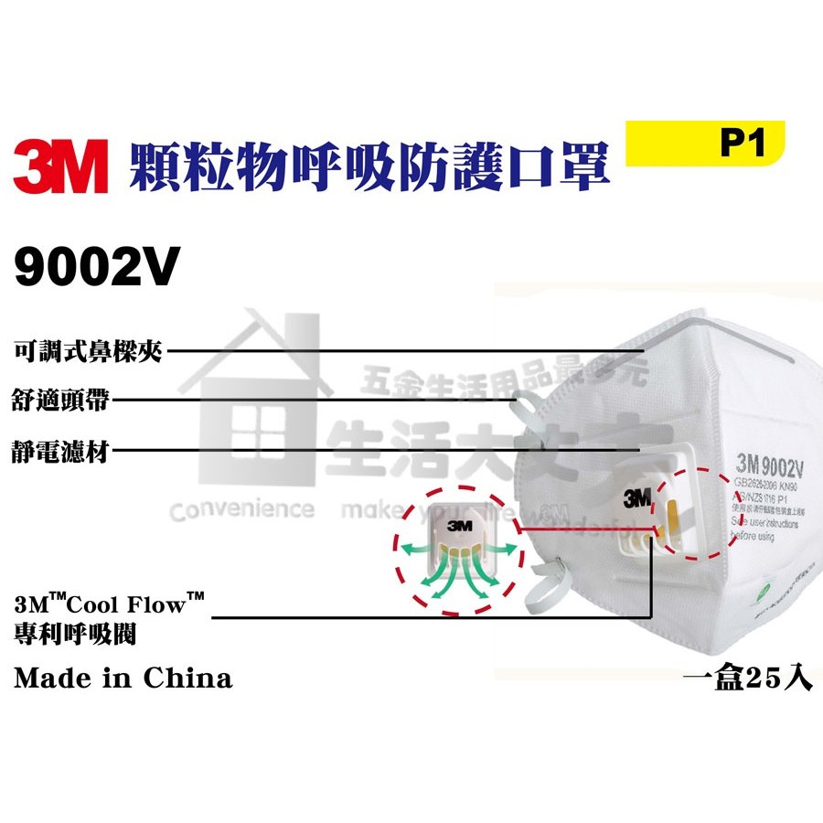 🌈生活大丈夫 附發票🌈3M 9002V折疊式防塵口罩(呼吸閥) | 蝦皮購物