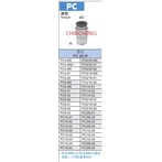 [現貨] PISCO 匹士克 PC 接頭 快速接頭 直接頭 氣壓 空壓 標準型 Ø4~Ø12 管徑 直型接頭 | 蝦皮購物