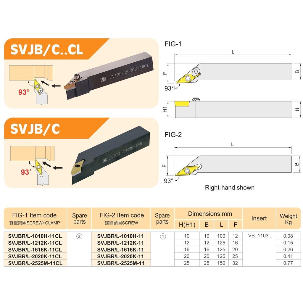 外徑車刀架 外徑車刀 外徑刀架 SVJB/C 價格請來電或留言洽詢 | 蝦皮購物