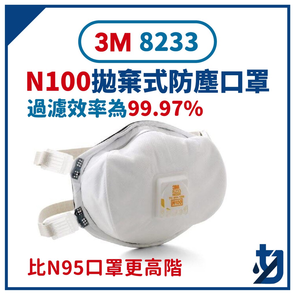 美國製 現貨 3M 8233 N100 防塵 拋棄式 口罩 1個入 比 N95 更高階的口罩 另售 3M 8210 | 蝦皮購物