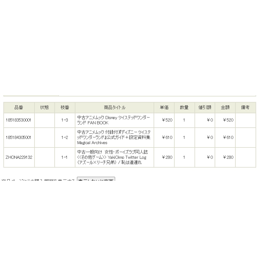 [預購]日本駿河屋網站代購 客製代購 駿河屋 蝦皮購物