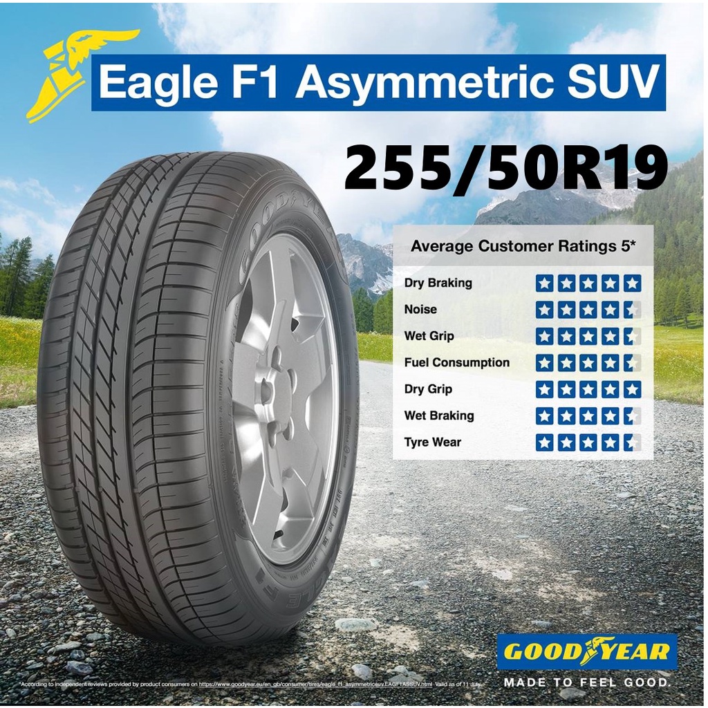 桃園新竹【嘉輪輪胎】固特異 255/50/19 F1A SUV ROF (*) 德國製 頂級輪胎設備 完工價 | 蝦皮購物