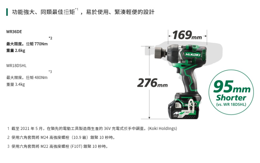 【台北益昌】 HIKOKI 36V 充電式 雙電版 2.5AH MV 無刷套筒扳手(4分) WR36DE 公司貨 | 蝦皮購物