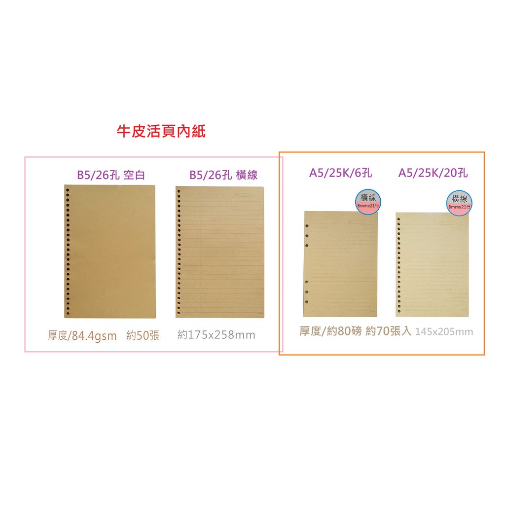 【含稅附發票】 現貨 GJ 牛皮活頁內紙 筆記本 補充 橫線 內頁 18K/25K/A5/B5/6孔/20孔/26孔 | 蝦皮購物